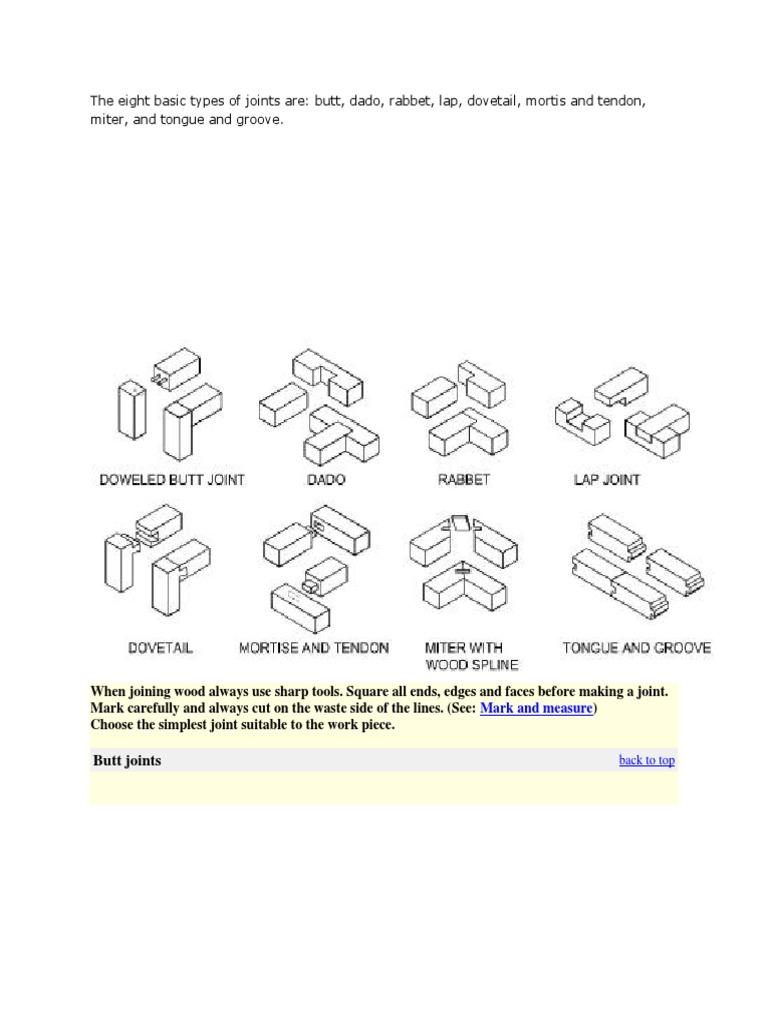 Wooden Joints | Download Free PDF | Crafts | Woodworking