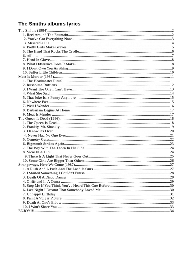 The Smiths Albums Lyrics | PDF | The Smiths | Entertainment (General)