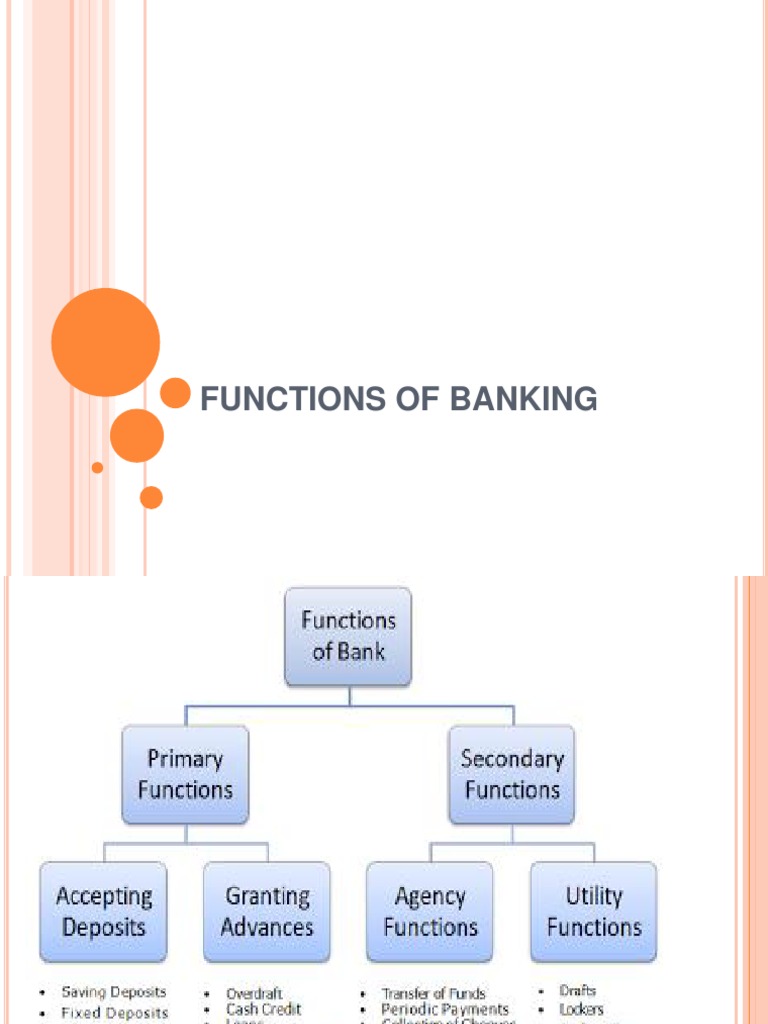 functions of banking | Overdraft | Transaction Account