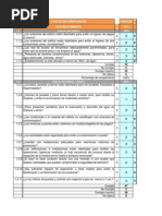 Modelo Check List verificación del APPCC | Producción y fabricación ...