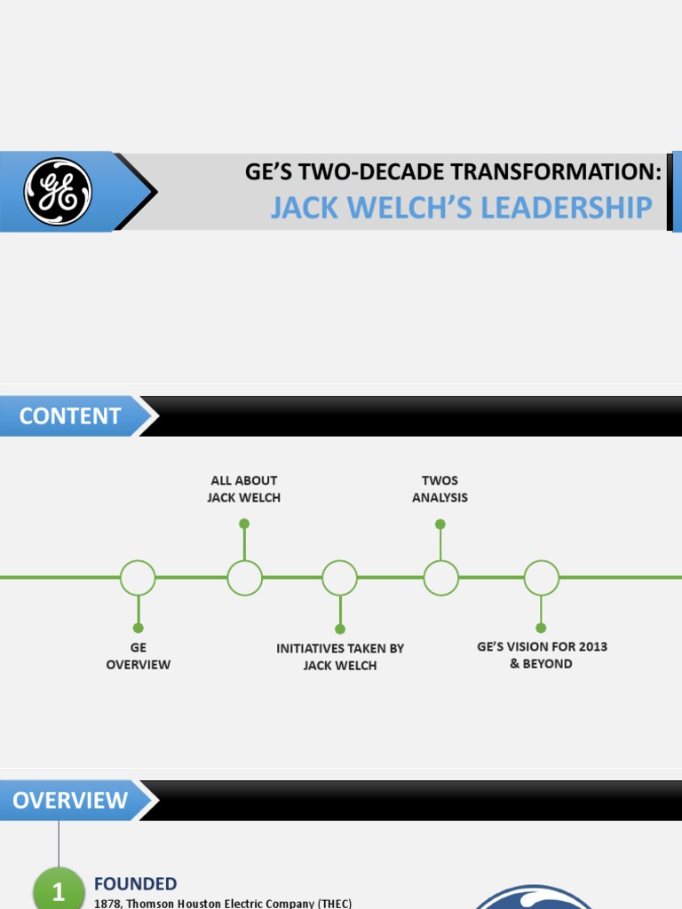GE's Two-Decade Transformation: Jack Welch's Leadership | PDF | General Electric | Six Sigma