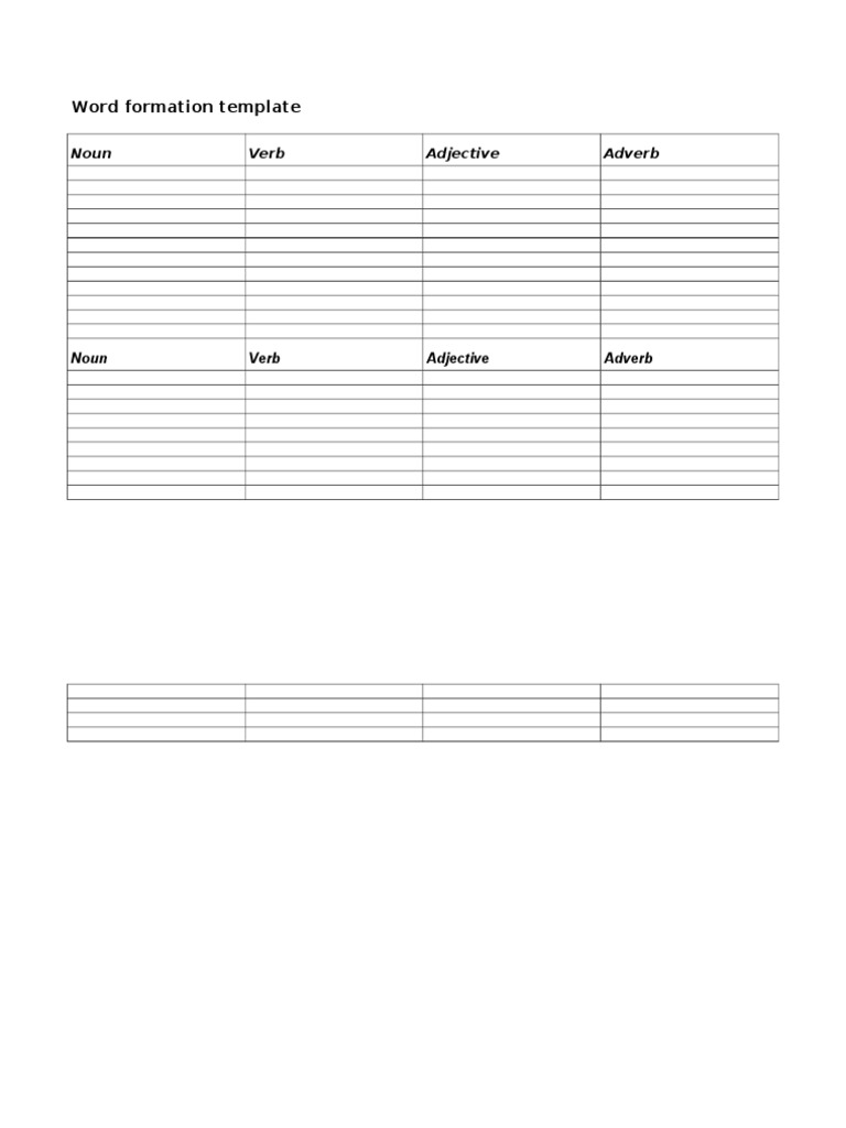 Word Formation Template | PDF