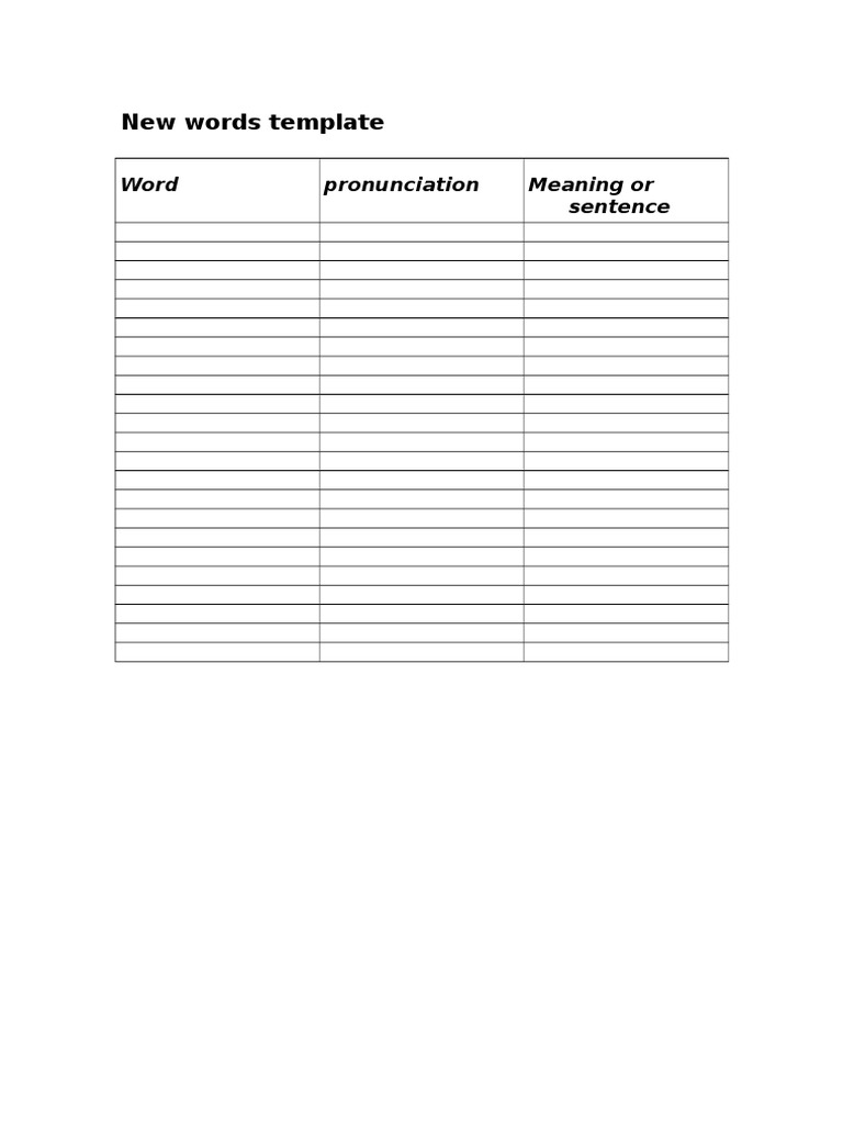 New Words Template: Word Pronunciation Meaning or Sentence | PDF