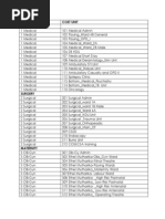 Intercom List | PDF | Medicine | Surgery