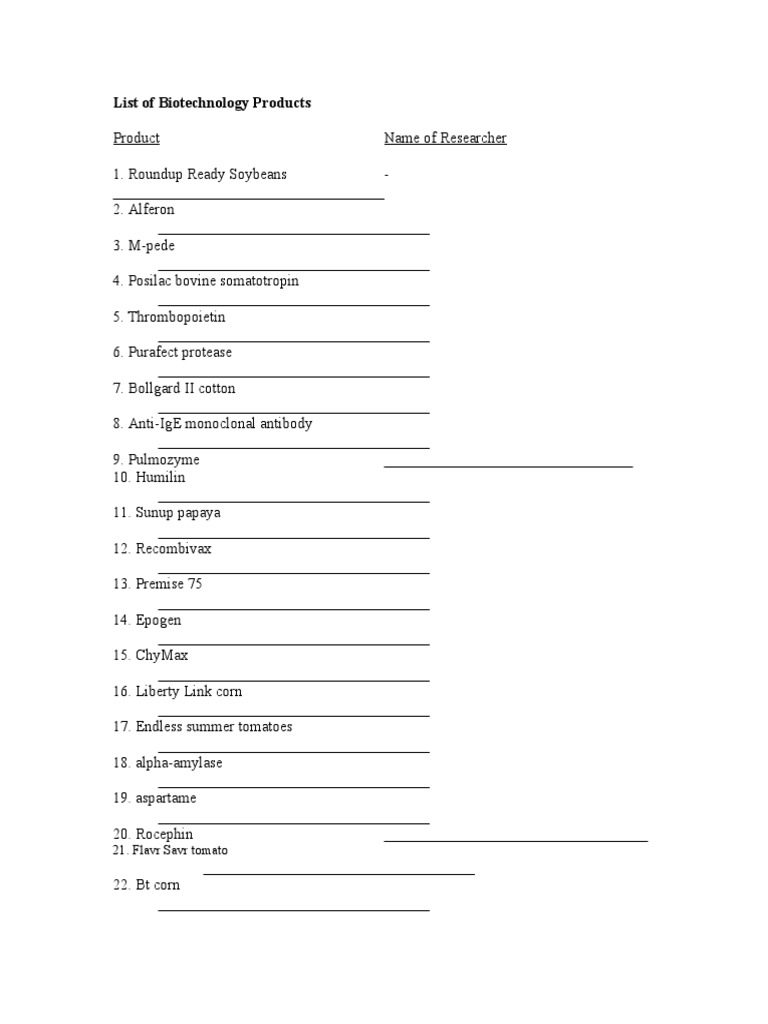Biotechnology Products List | PDF