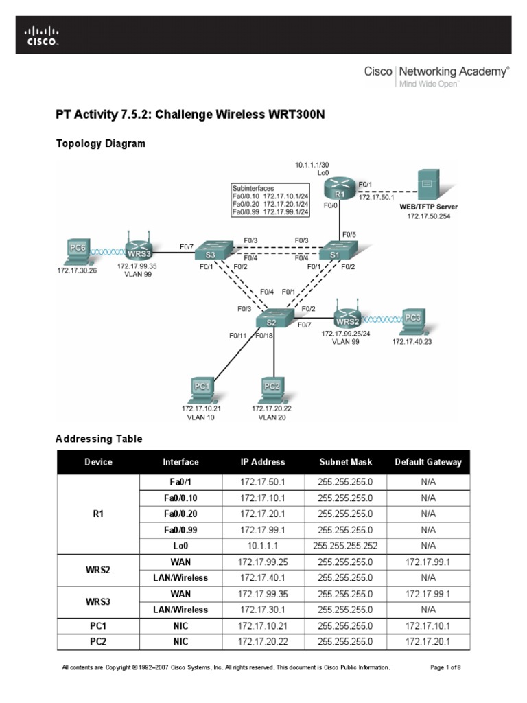 PT Activity 7.5.2: Challenge Wireless WRT300N: Topology Diagram | PDF ...