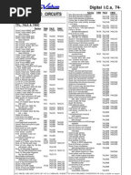 List of 7400 Series Integrated Circuits | Logic Gate