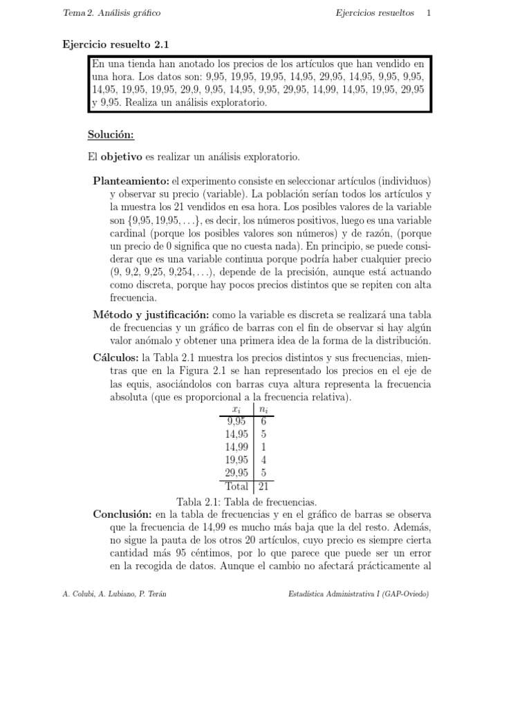 Tema2 EAI Ejemplos | PDF | Histograma | Estadísticas descriptivas