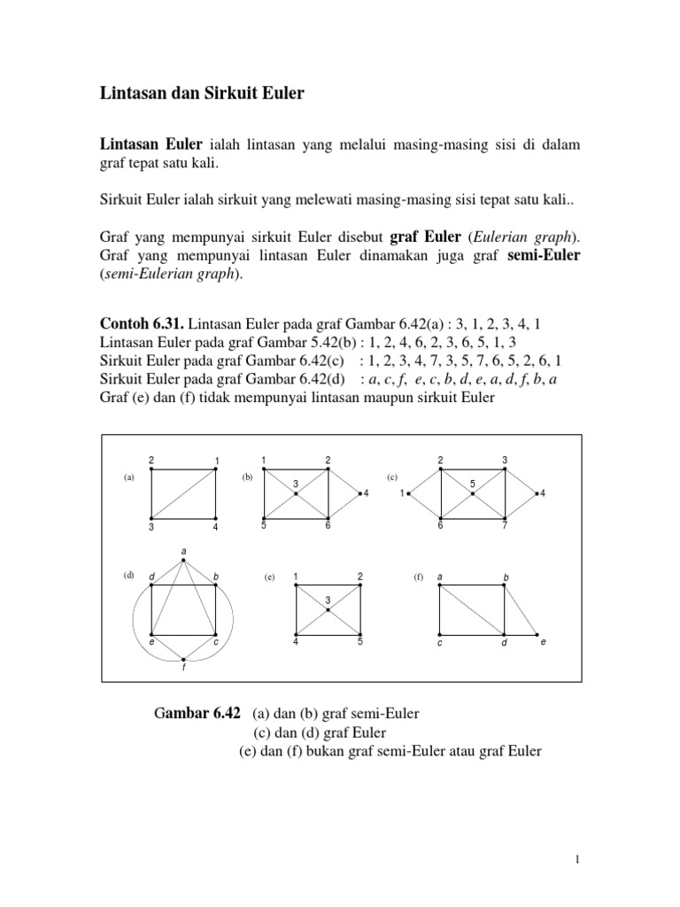 Lintasan Euler, Hamilton | PDF