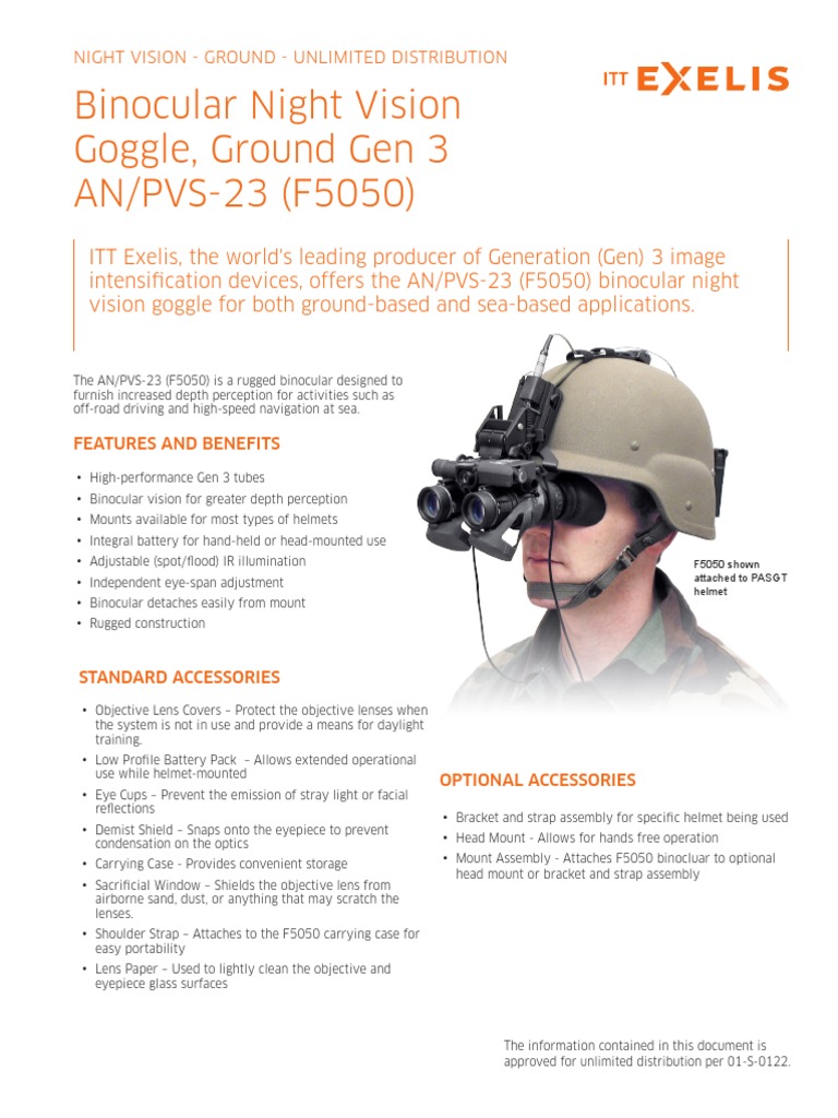 ITT Exelis an PVS 23 Night Vision Goggle | Lens (Optics) | Eye