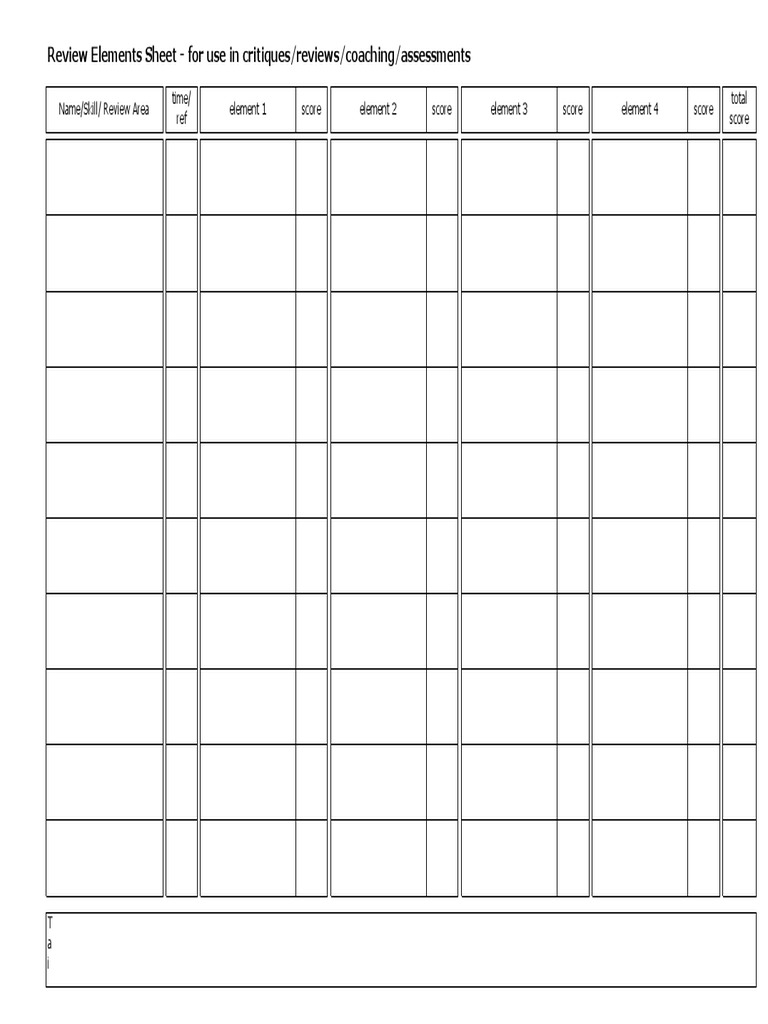 Training Element Sheet - Template | PDF | Learning | Behavior Modification