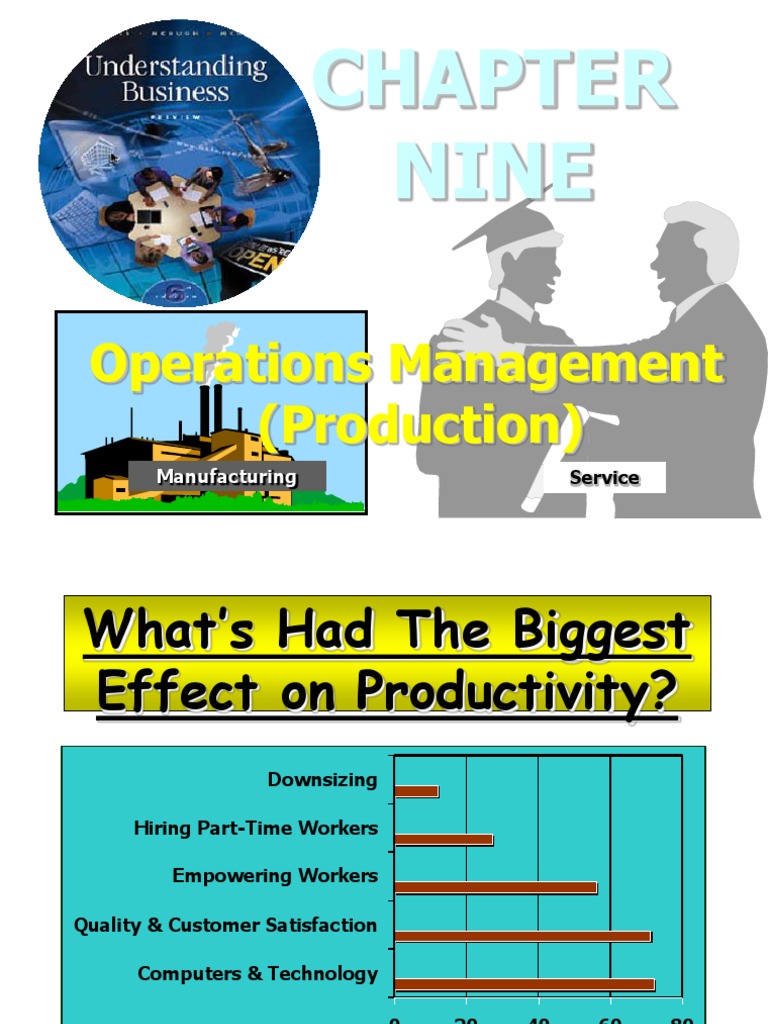 Operations Management (Production | PDF | Lean Manufacturing | Inventory