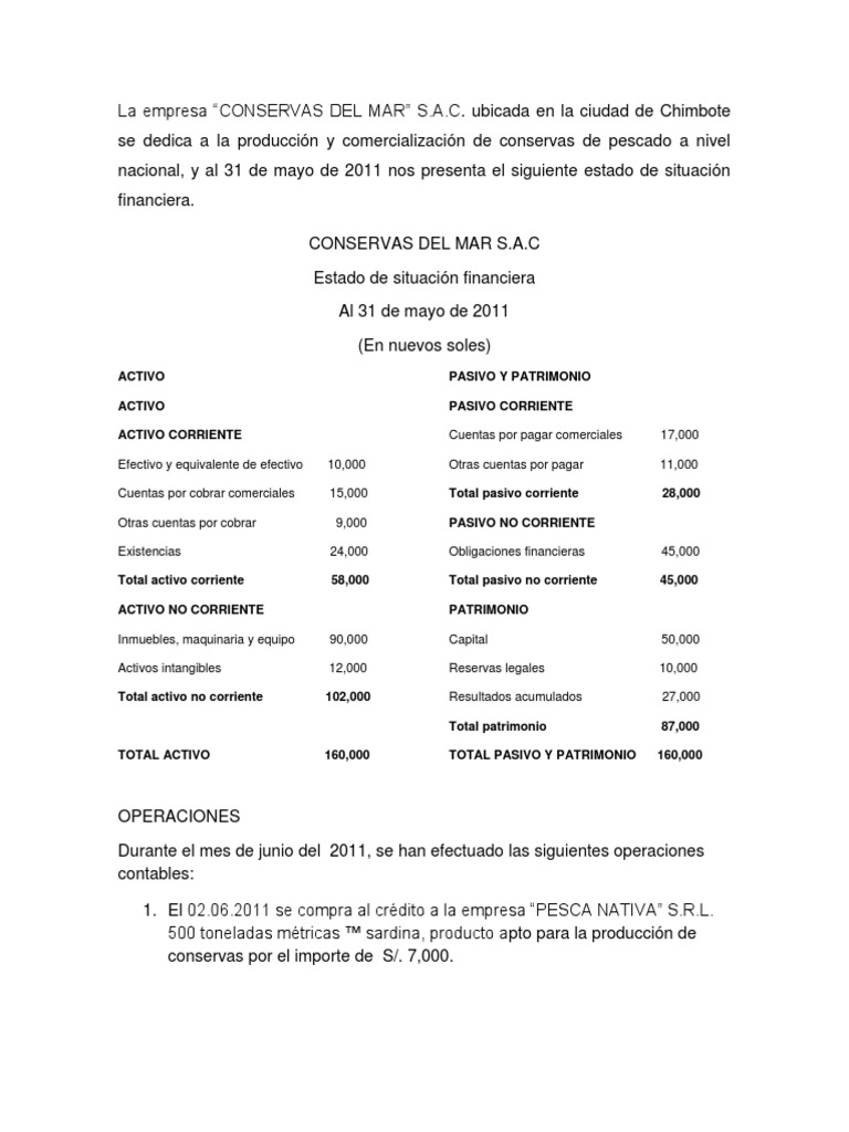 Credito Documentario Caso Practico - microcreditos madrid
