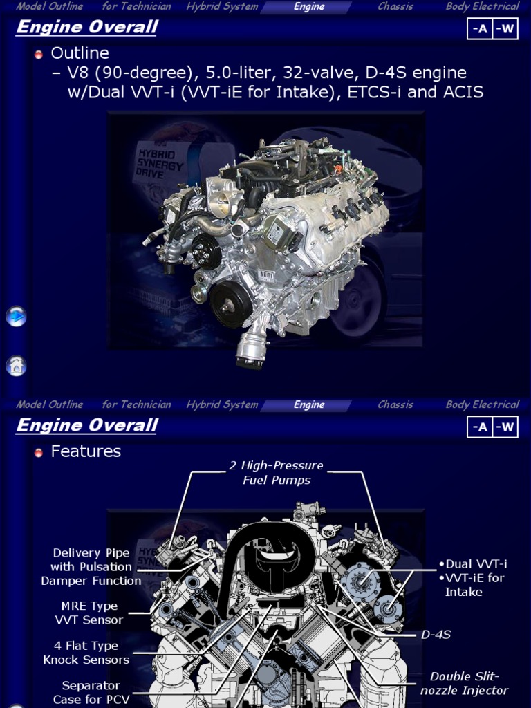 LS600hL LS600h (Engine) | Engines | Propulsion