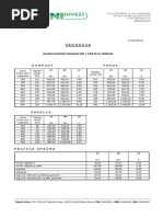 Tablica Metričkih Navoja ISO DIN 13 | PDF