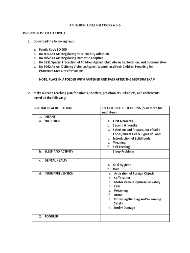 Assignments Health Teaching Plan 001 | PDF