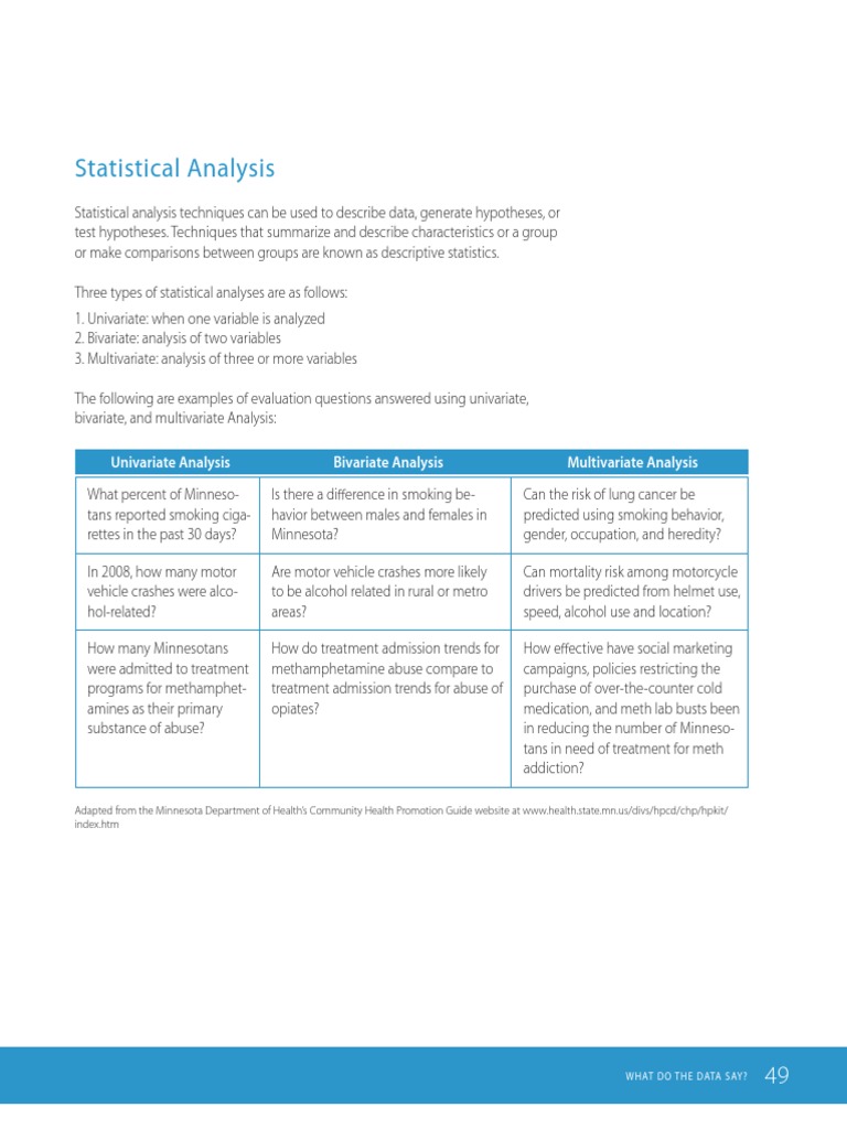 Statistical Analysis | PDF | Substance Abuse | Survey Methodology