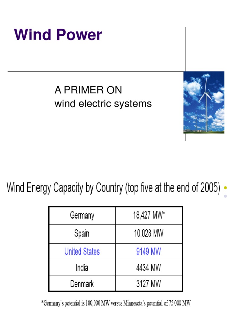 Wind Energy Notes | Wind Power | Wind Turbine