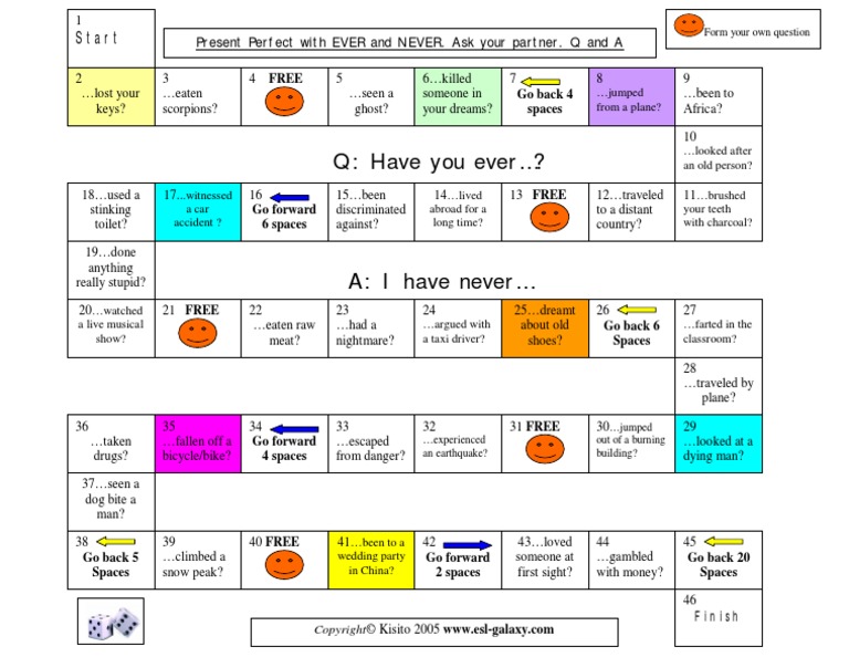 Present Perfect Board Game | PDF | Business