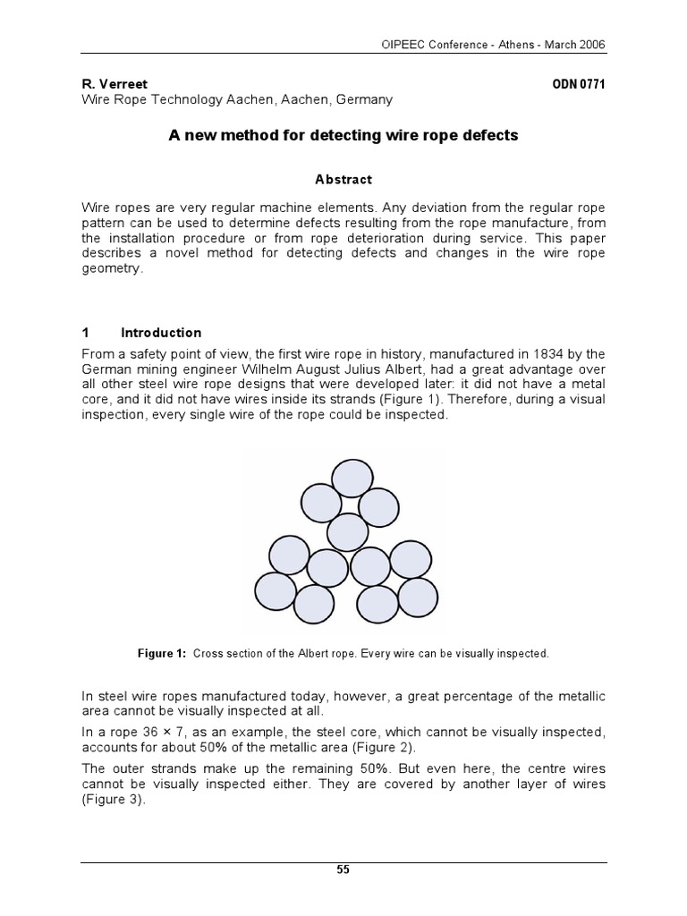 Wire Rope Defect Detection Rope Wire