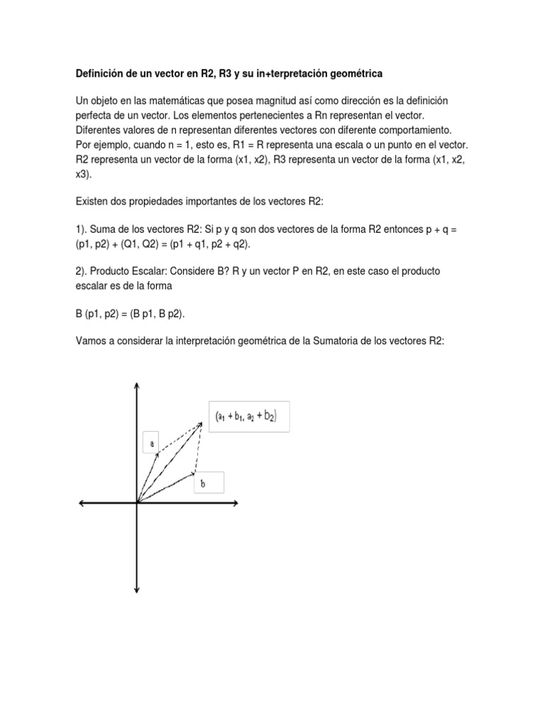 Definición de un vector en R2 | Vector euclidiano | Espacio vectorial