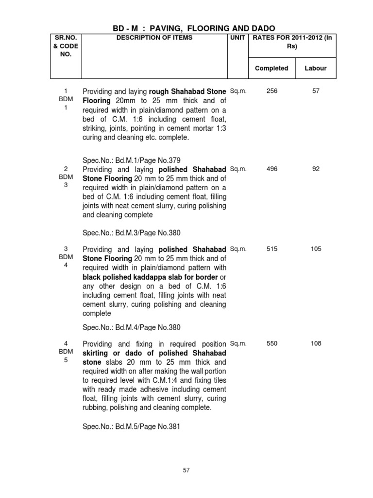 Paving Flooring and Dado | PDF | Flooring | Tile