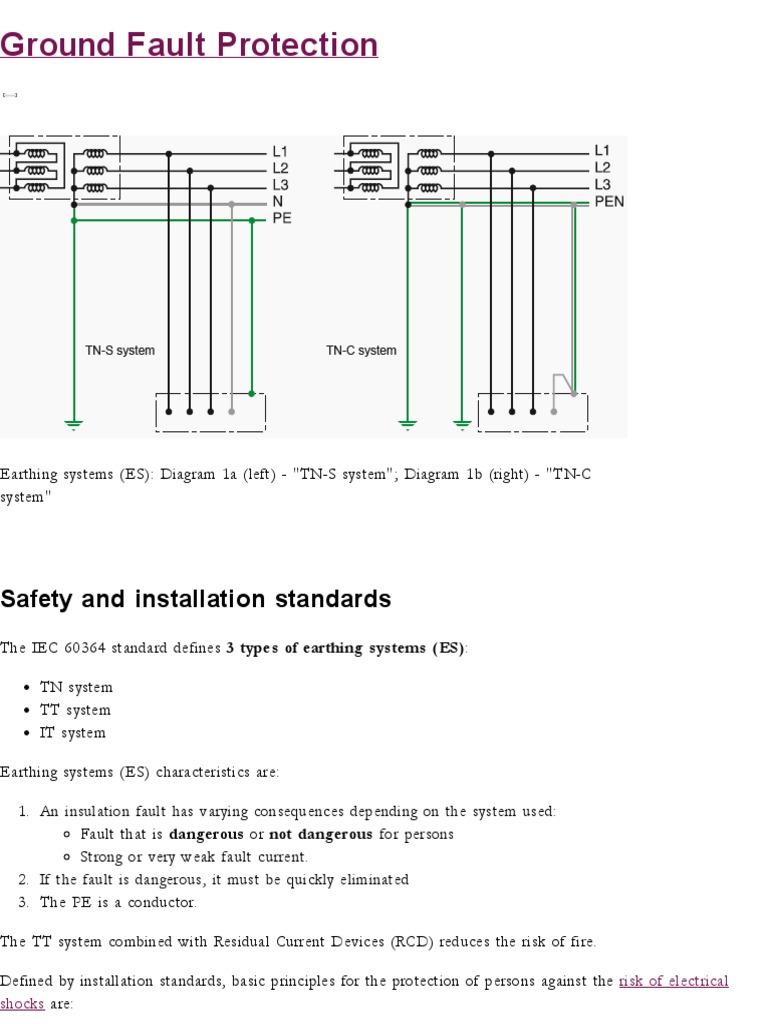 Ground Fault Protection - EEP | PDF | Electrical Engineering ...