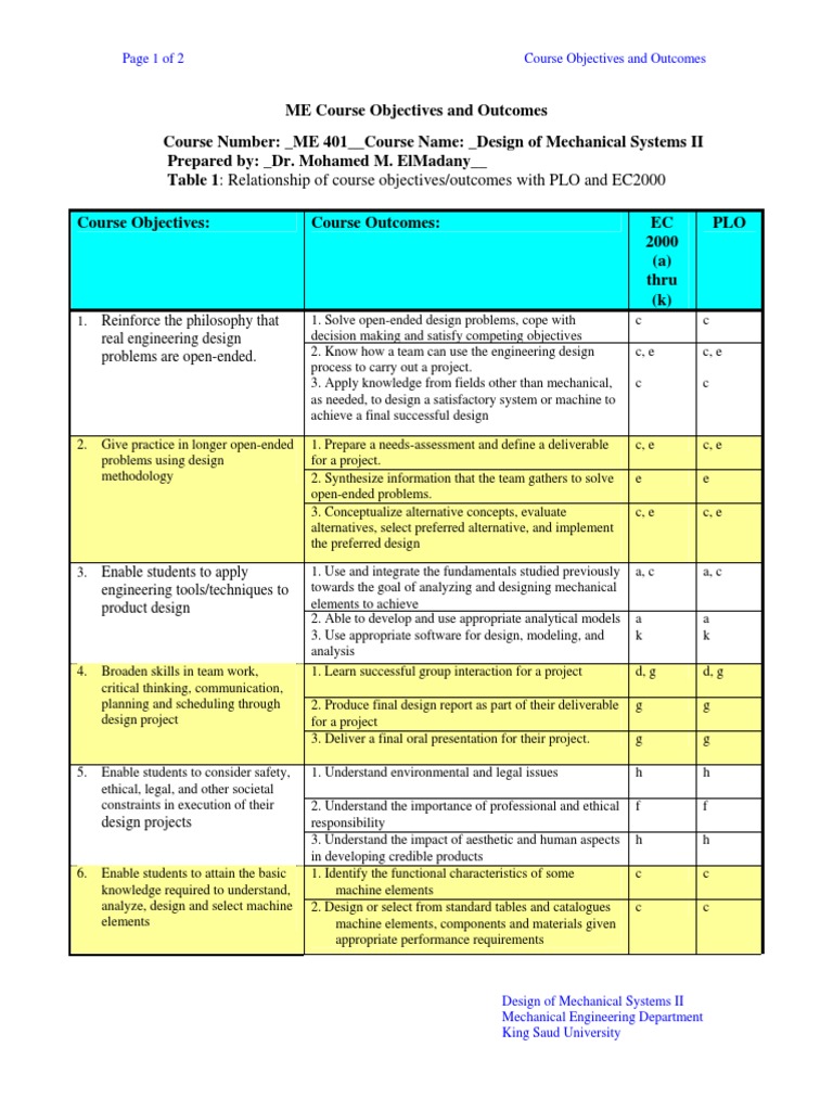 Course Objectives and Outcomes | PDF | Engineering Design Process | Design