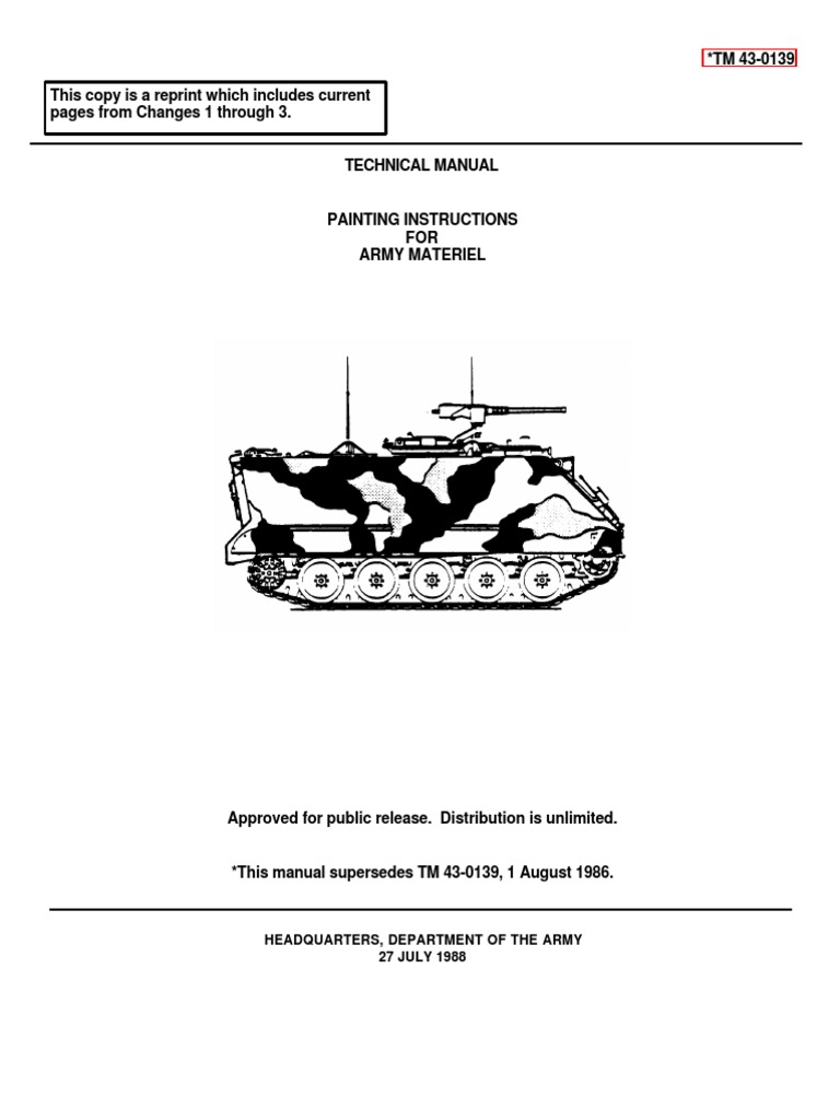 Camo Paint Manual | PDF | Paint | Personal Protective Equipment