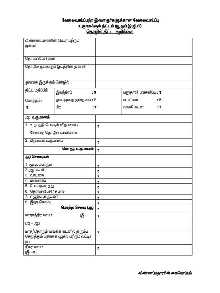 Model Project Report | PDF | Self-Improvement | Wellness