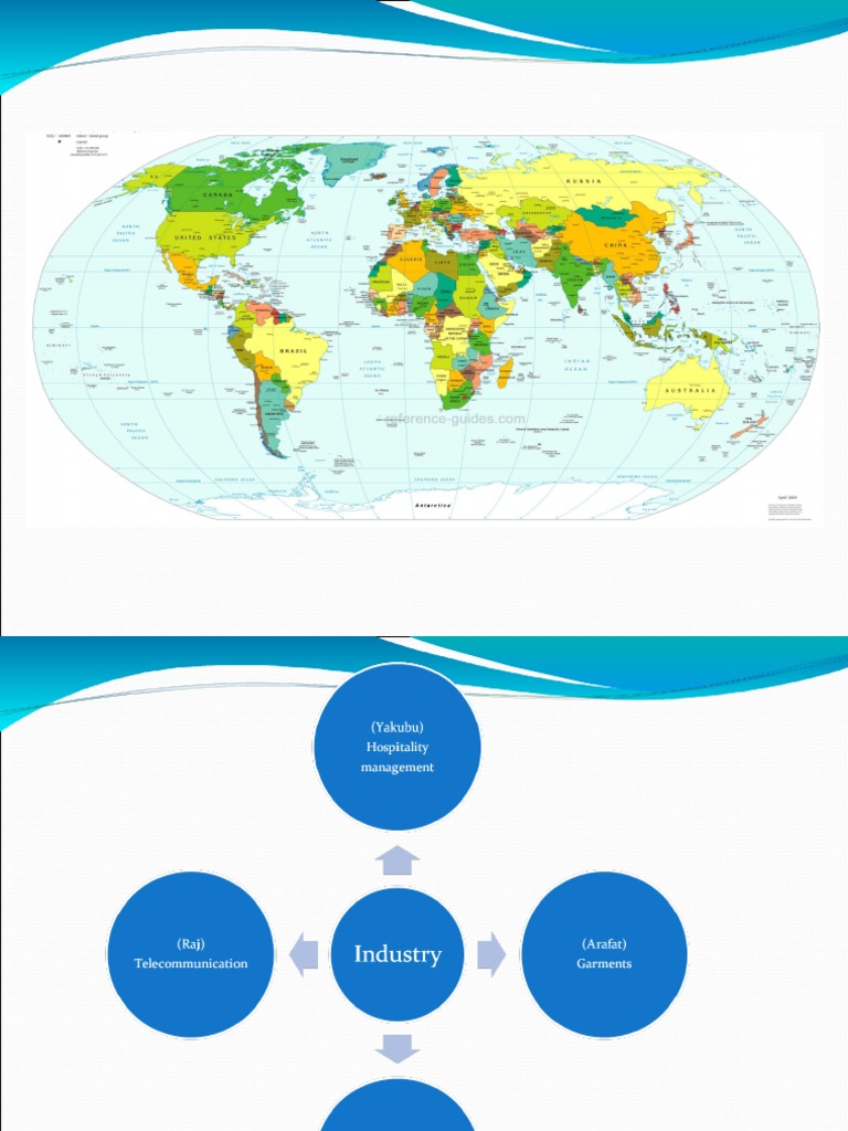 Swot Analysis Assignment | PDF | Swot Analysis | Microeconomics