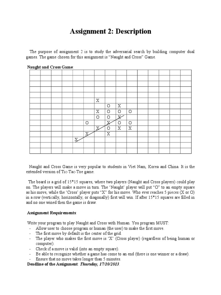 Naught and Cross Game: An Implementation of Adversarial Search and MiniMax Algorithm with Alpha ...