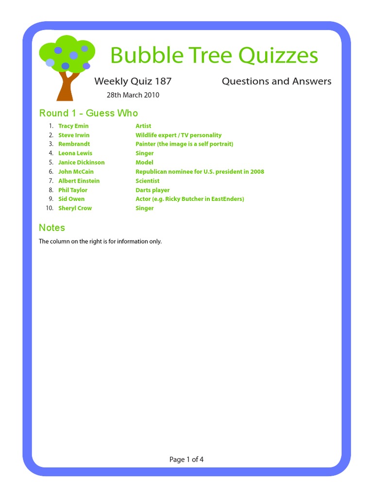 Bubble Tree Quizzes: Weekly Quiz 187 Questions and Answers | PDF ...
