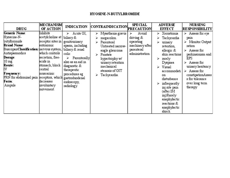 hyosine-n-butylbromide.doc
