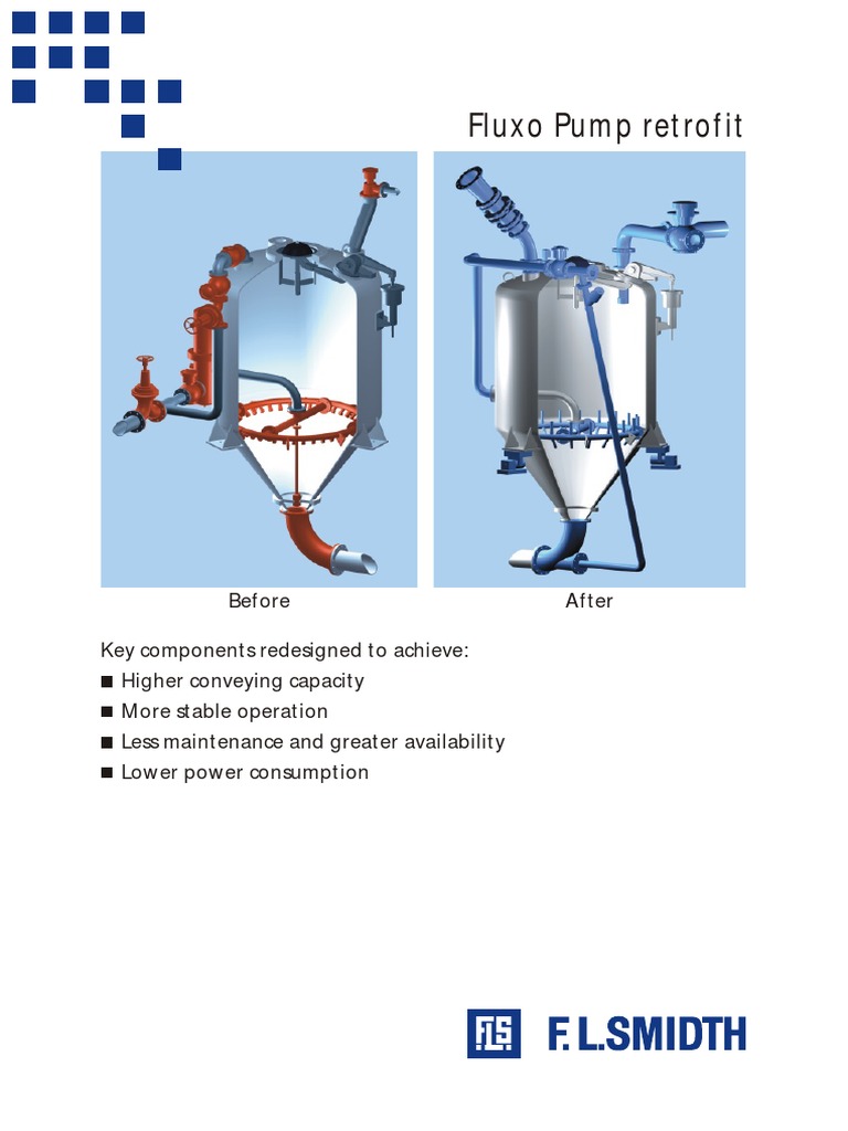 Fluxopump Retrofit (Uk) | PDF | Pump | Pipe (Fluid Conveyance)