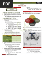 Modified World Health Organization (WHO) Classification of Maternal ...