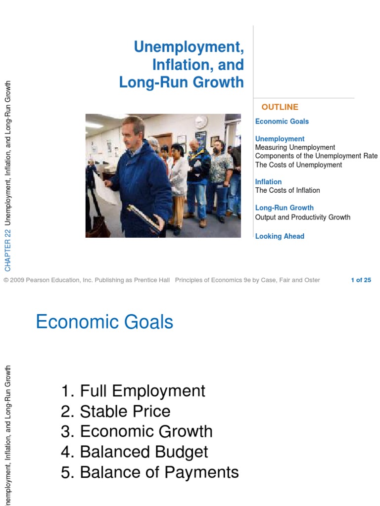 Chapter 22-Theory of Employment | PDF | Unemployment | Social Science