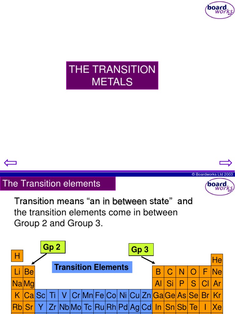 KS4 Transition Metals | Transition Metals | Catalysis