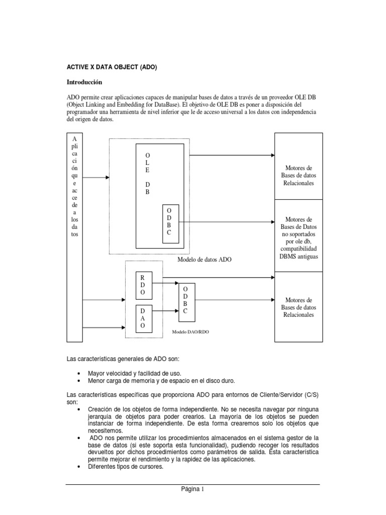 Teoria de ADO | PDF | Active X Data Objects | SQL