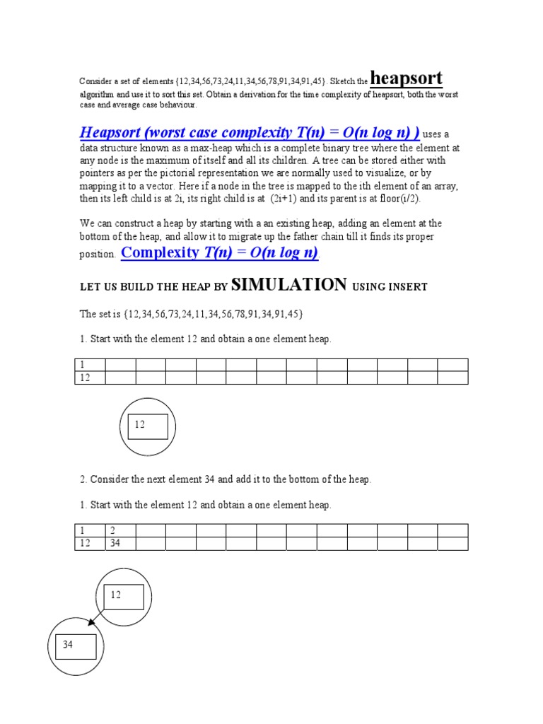 Heapsort: Heapsort (Worst Case Complexity T (N) O (N Log N) ) | PDF | Computer Data | Algorithms ...