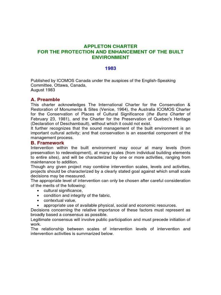 Appleton Charter For The Protection and Enhancement of The Built ...