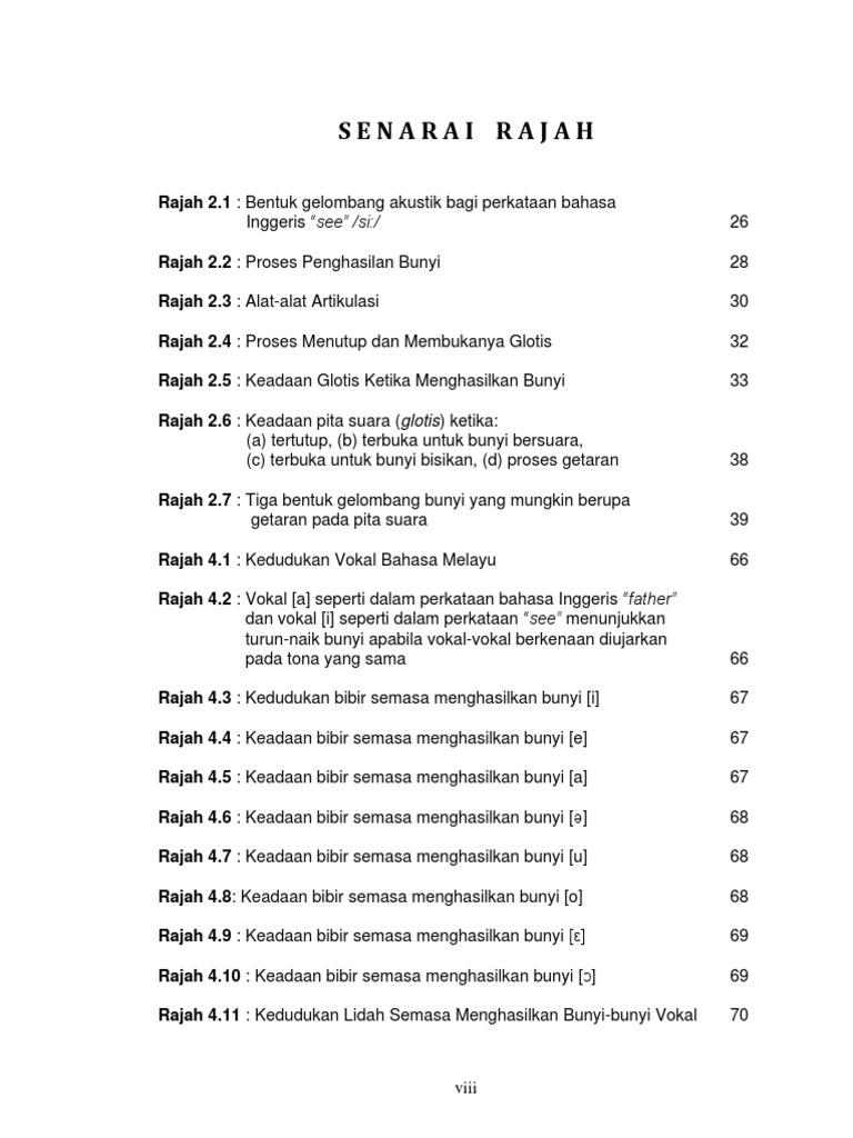 Senarai Rajah | PDF | Kajian Bahasa Asing