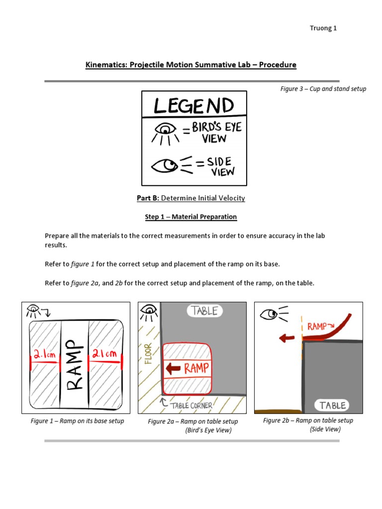 Kinematics: Projectile Motion Summative Lab - Procedure: Figure 3 - Cup ...