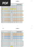 Power Cable Schedule Format | PDF | Energy Technology | Machines