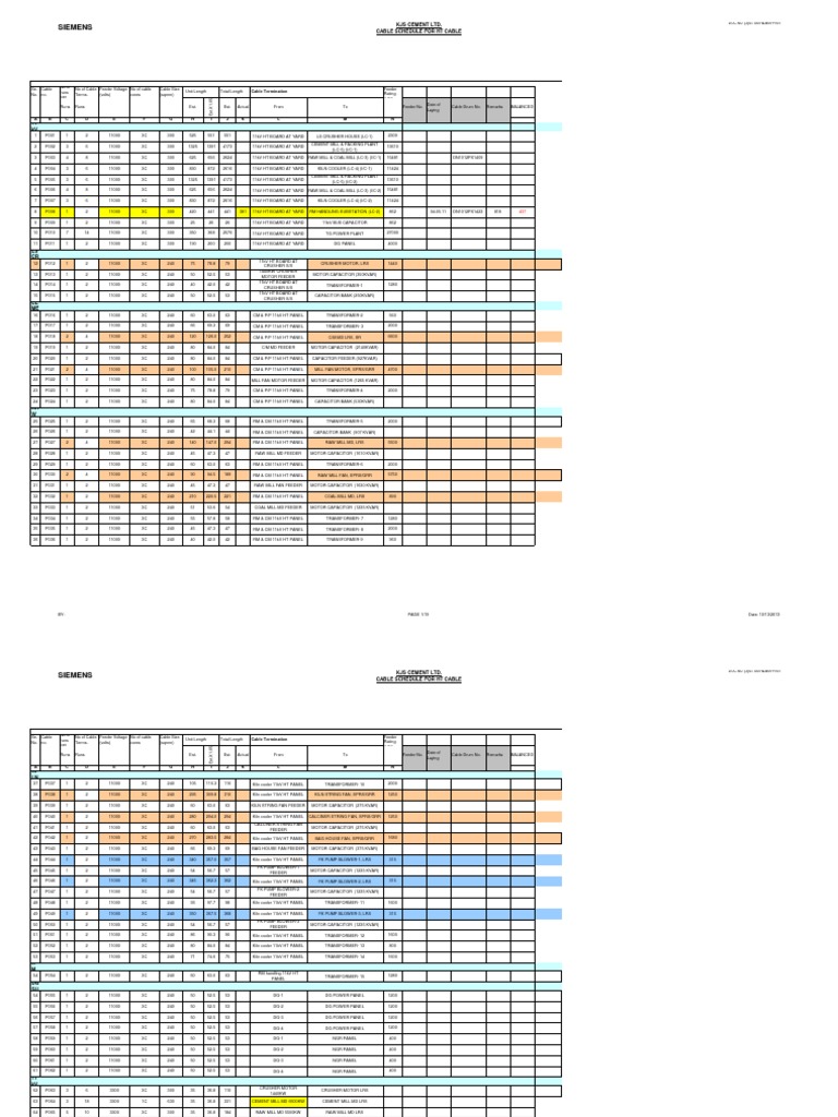 HT CABLE SCHEDULE With Actual Load Ds | PDF | Voltage | Electrical ...