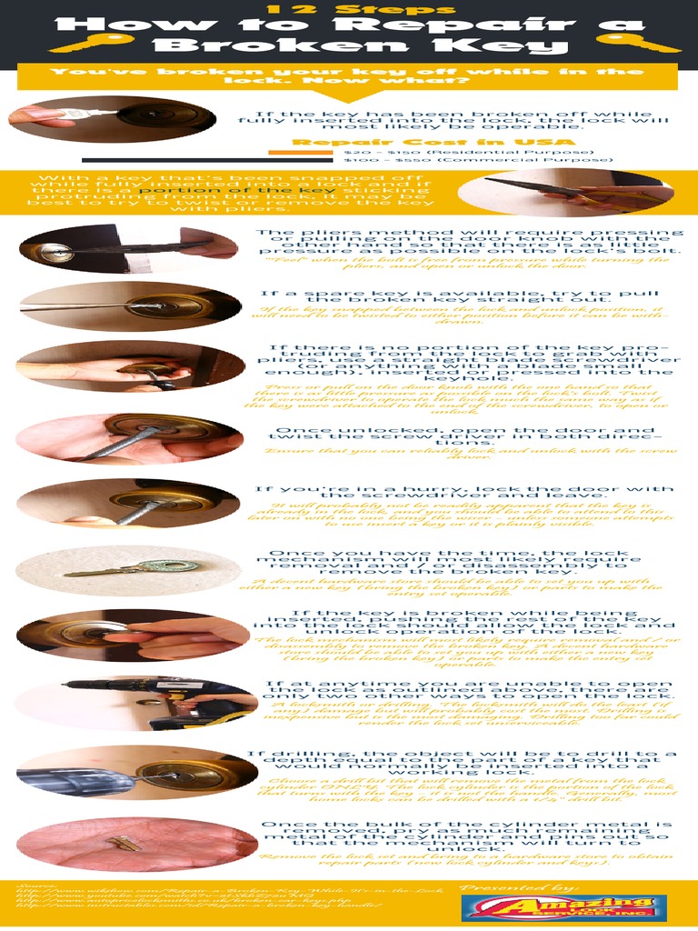 12 Steps How To Repair A Broken Key | PDF