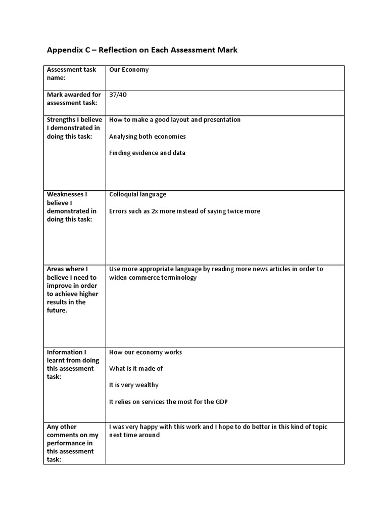 Assessment Reflection: Our Economy | PDF