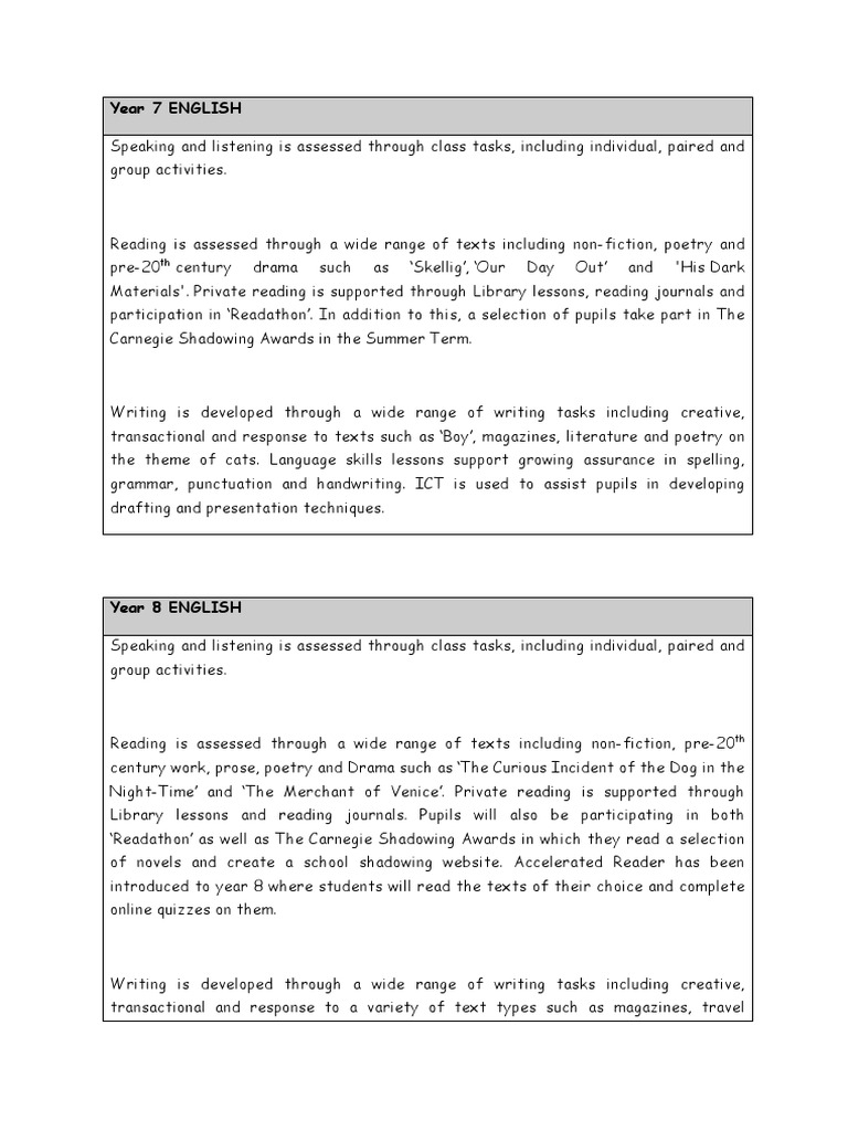 Key Stage 3 English | PDF | Reading (Process) | Educational Technology