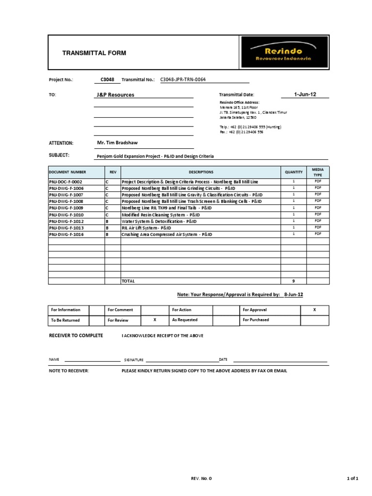 Transmittal Form: Project No.: Transmittal No. | PDF