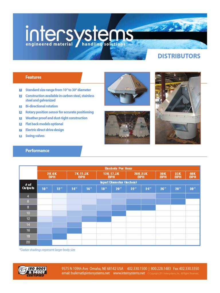 Distributors: Engineered Material Handling Solutions | PDF